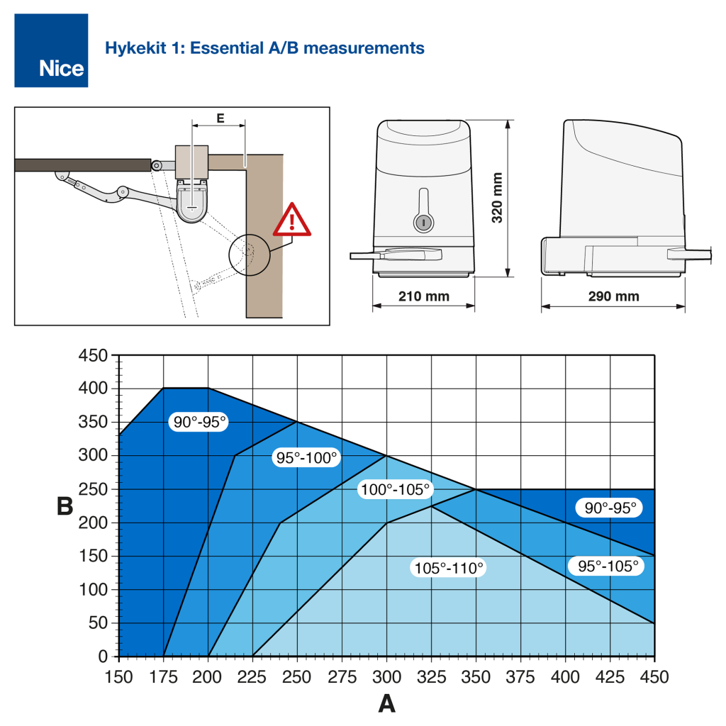 Nice HykeKit 1 HYKE-DKIT - EasyGates.co.uk