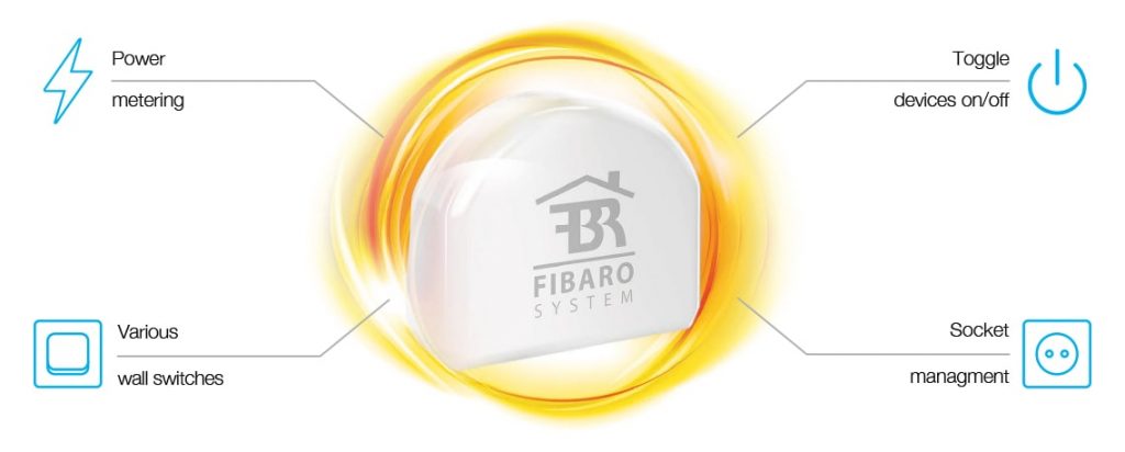FIBARO Single Switch (HomeKit) - EasyGates.co.uk