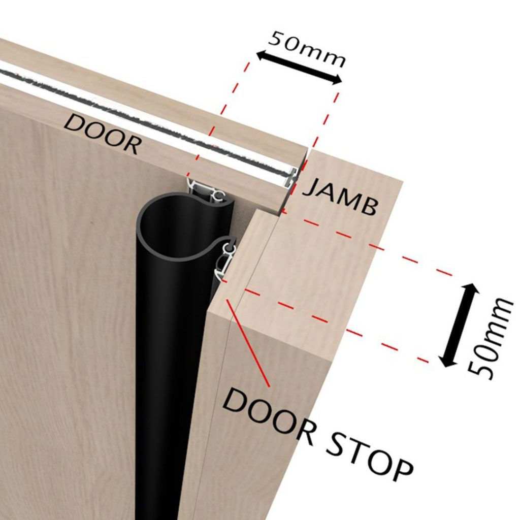 Heavy Duty TPV Finger Keeper - Hinge Guard - EasyGates.co.uk